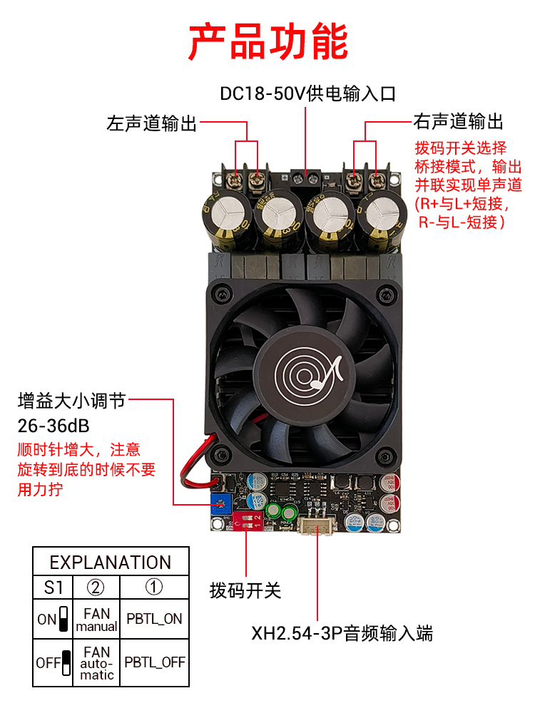 ZK-3002数字功放板大功率TPA3255立体声300WX2桥接单声道600W-阿里巴巴
