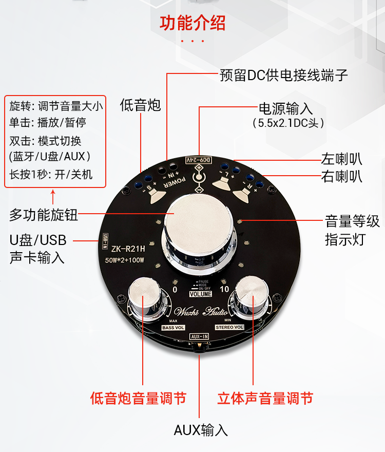 R21H R21E R502H R502E R302炫酷音量指示2.02.1声道蓝牙功放板-阿里巴巴