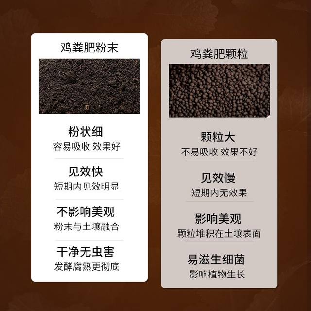 Chicken manure fermentation organic fertilizer household vegetable ...