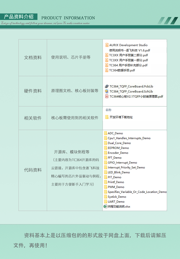 智能车独轮平衡三轮摄像头极速越野组英飞凌TC364核心板 逐飞科技-Taobao