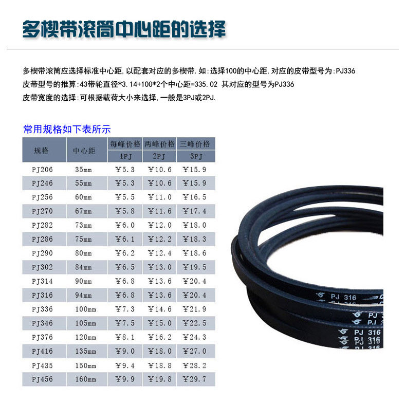 哈金森多楔带3PJ336 346 376 416 435弹性多楔带ConveyXonic橡胶多沟带滚筒线专用