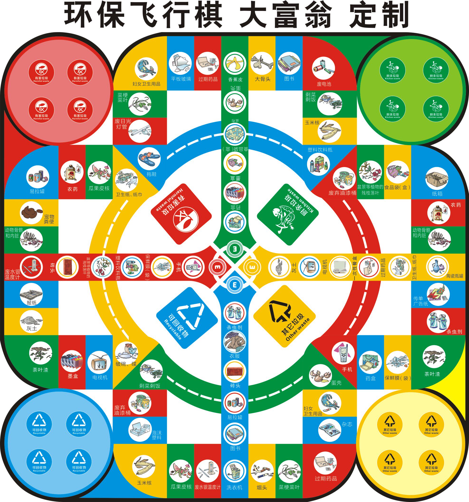 巨型飞行棋游戏真人版：团建神器还是节日爆款？-飞行棋-淘宝百科网