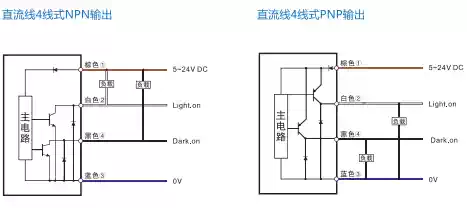 摩特智能UX45系列紧凑型槽型光电感测器 适用多场景工业传感器