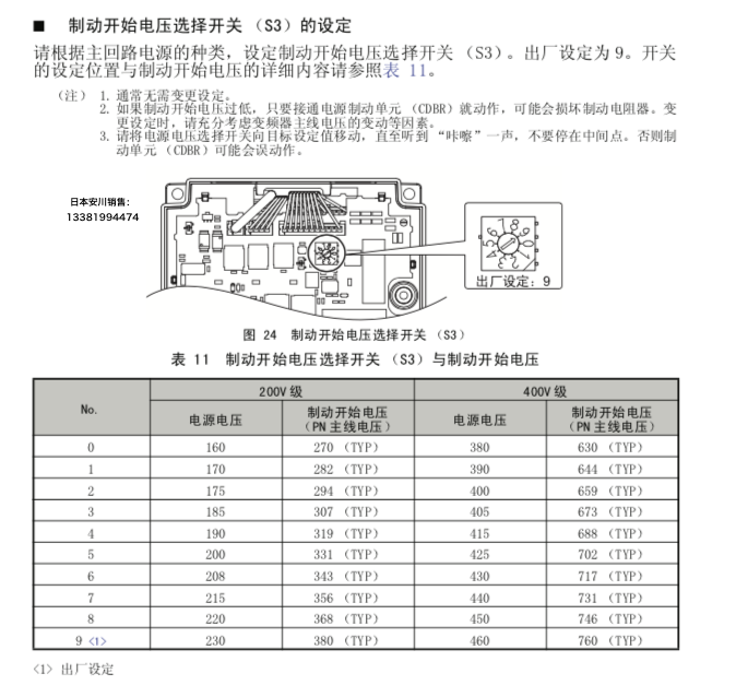 安川变频器制动单元CDBR-4045D 代替CDBR-4045B 全新原装进口-阿里巴巴