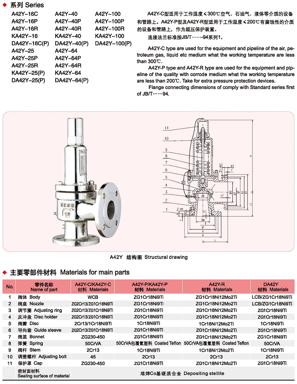 A42Y-25P 304不锈钢弹簧全启式安全阀 法兰安全泄压阀包检测通过-阿里巴巴