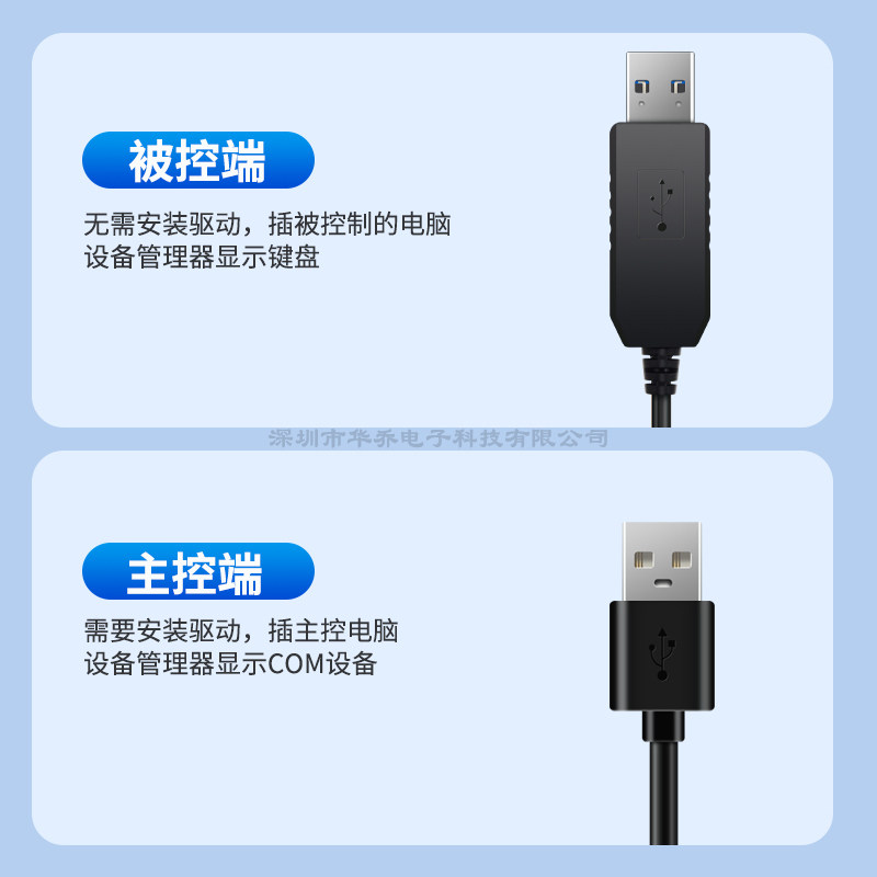 Ch9329 Dual USB Serial Port to Keyboard and Mouse Driver-Free Secondary Game Development with ...