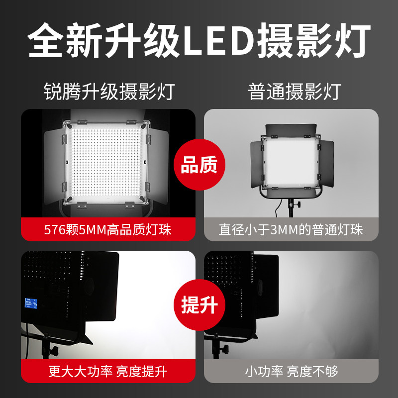 LED600平板灯三灯套装：微电影拍摄的光影魔术师，照亮你的每一个创意瞬间！-影室灯-淘宝好物网