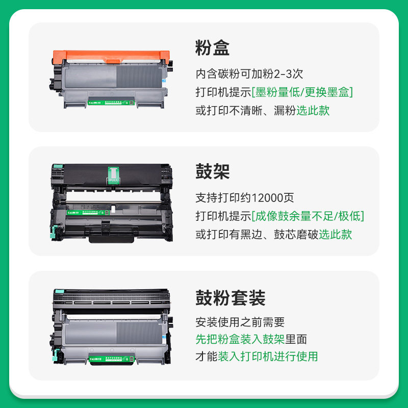 联想M7400打印机用户看过来！粉盒+硒鼓全攻略，加粉不踩雷💥_硒鼓_淘宝数码网