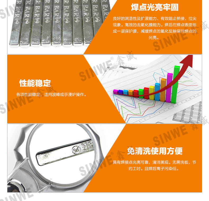 SINWE鑫威低熔点Sn63A高亮度防氧化焊锡条6337含铅电线焊锡棒锡条-阿里巴巴