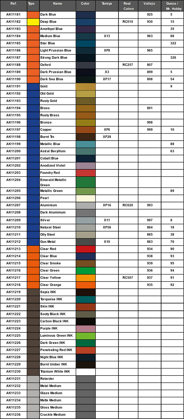 √ Yingli AK model paint hand color with the third generation water ...