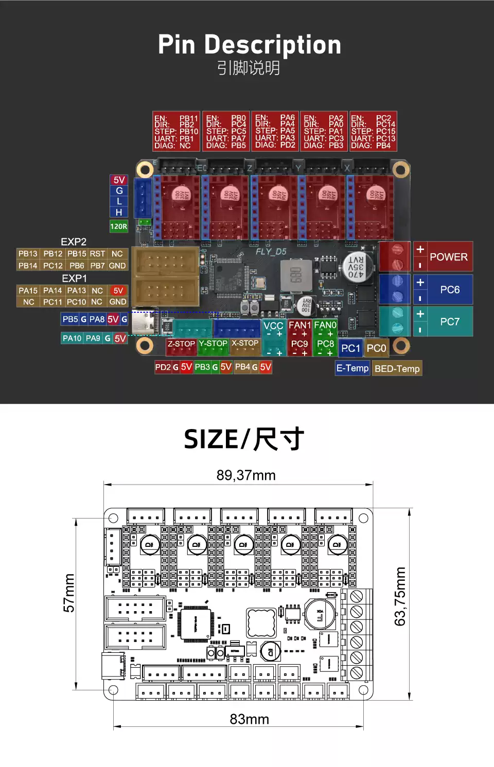 Mellow 5轴Fly-D5 3D打印机主板 支援Klipper固件 带CAN芯片