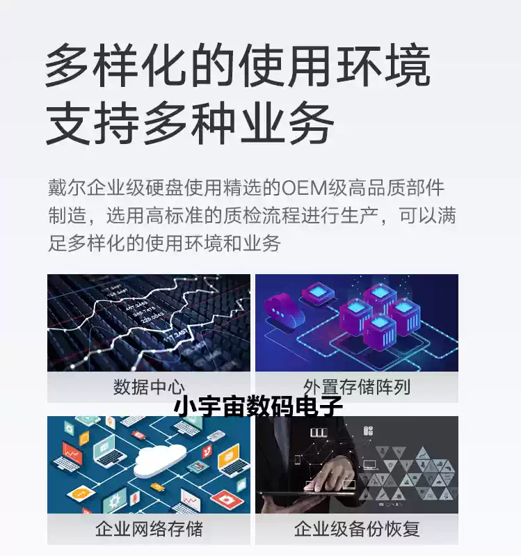 华为 5310/5510 V5 02352WES 02353LPB L3-S-SSD3840 3.84TB SSD