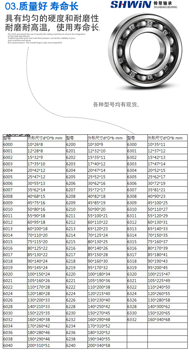 轴承6413 6414 6415 6416 6417 6418 6419 6420 6422 6426 ZZ/2R-阿里巴巴