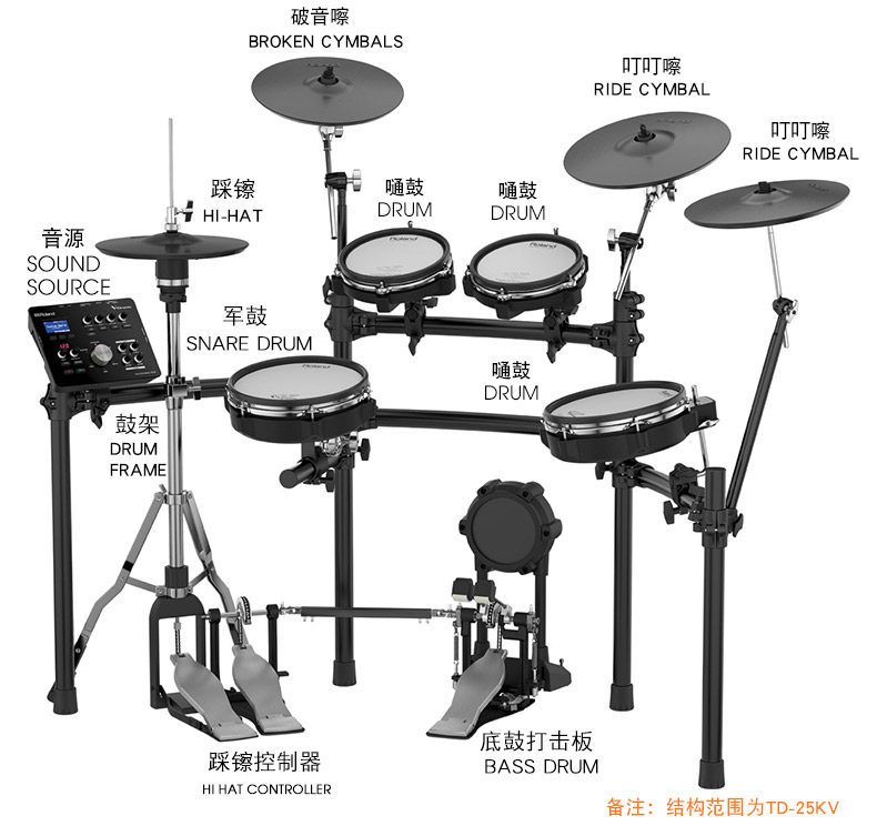 罗兰ROLAND电鼓TD17KV TD11K TD11KV TD17KVX TD25KV电子鼓架子鼓-阿里巴巴