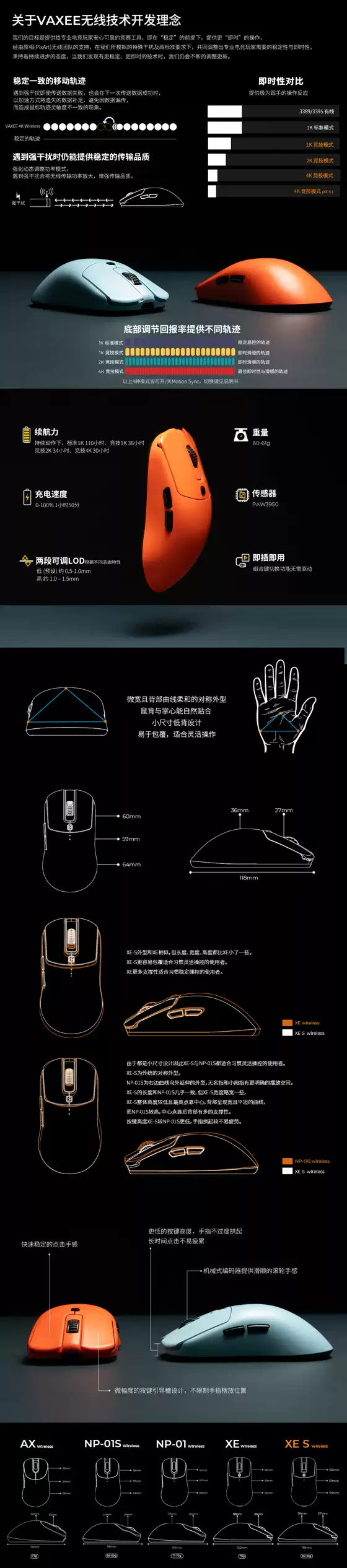 现货正品VAXEE XE/NP01SW/AXW 无线/有线 游戏专业人体工学鼠标