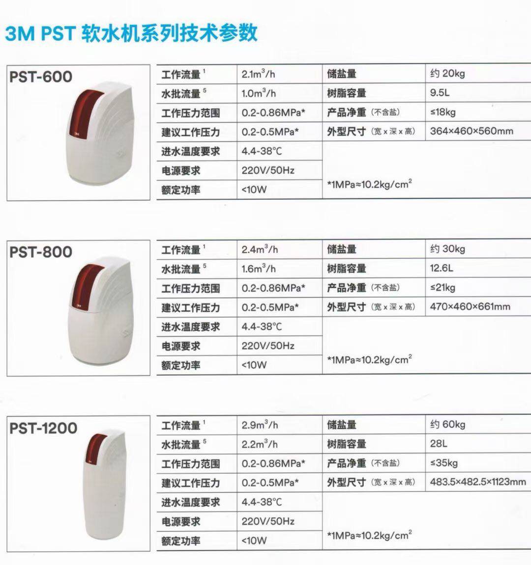 3M PST600 Pro软水机，你的家庭用水革命开始了？🌊深度测评与推荐-软水机-淘宝好物网