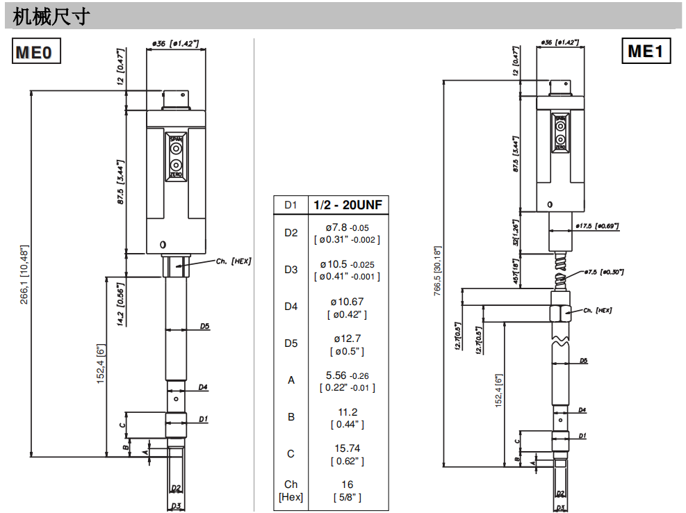 原装GEFRAN意大利杰佛伦ME2-6-M-B35D-1-4-D高温熔体压力传感器-阿里巴巴
