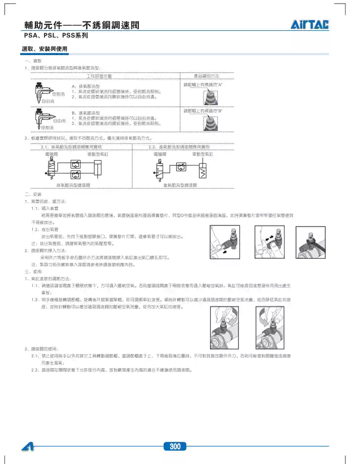 原装亚德客AIRTAC不锈钢调速阀 PSA4 PSA6 PSA8 PSA10 PSA12-S