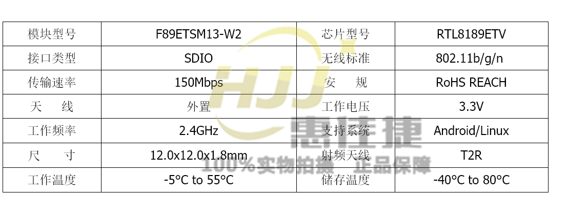 RTL8189ETV WIFI无线模块3.3V SDIO接口 2.4G低功耗 F89ETSM13-W2-阿里巴巴