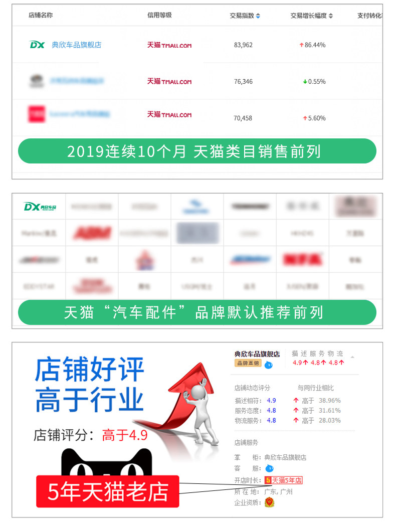 Kia Cerato K3 Maxima K2 Smart Running Sportage K4K5 Freddy Lò xo giảm ...