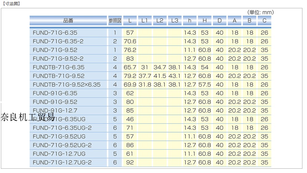 议价 日本富士金阀门FPR-UDF-12VM-P-BRC-阿里巴巴