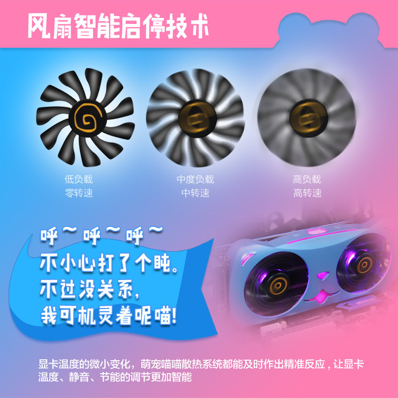 yeston/Yingtong RX580 2048SP 8G cute pet graphics card chassis cartoon ...
