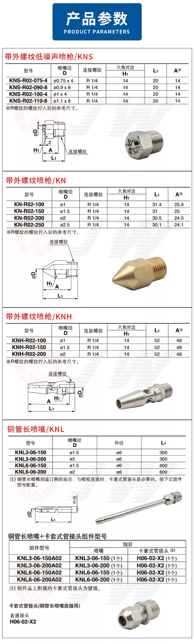SMC型KNH KNS KN-R02-100-150-200-250/075-4/090-8 VMG气枪喷嘴