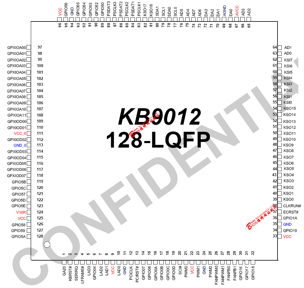 KB9012 NPCE288 RT809F ITE8586E ITE8587 EC IO低電壓SPI程式設計器