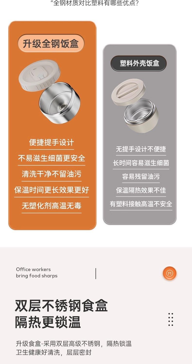 日本AILIJIN 316不銹鋼保溫飯盒24小時超長上班族學生多層保溫桶|金秋購物節，全站最高39%回饋，消費滿額再抽999黃金|便當/保溫桶 ...