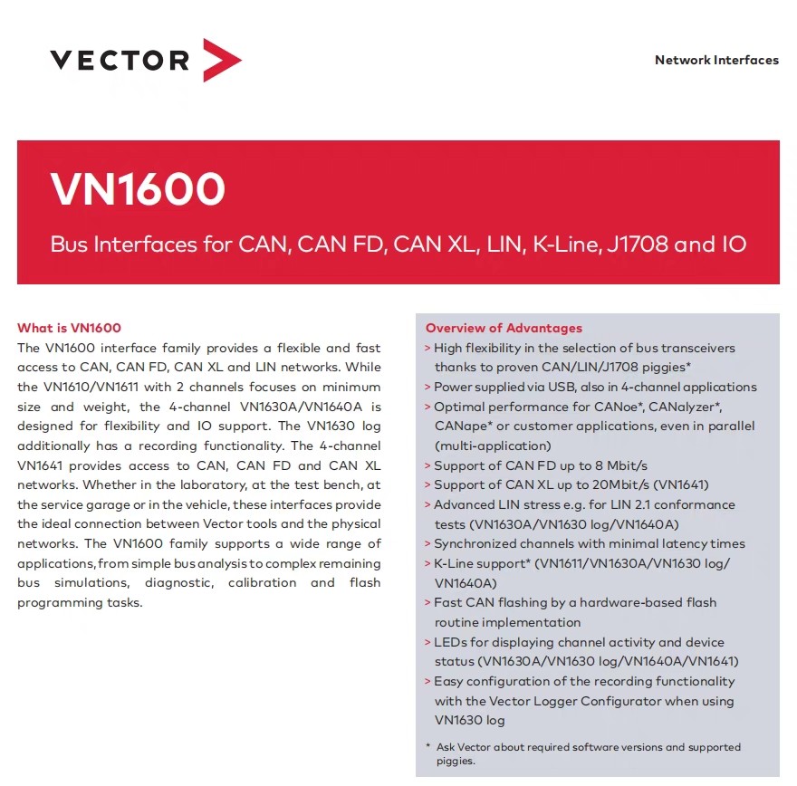 VN1640A CAN分析仪：德国VECTOR维克多出品，USB接口总线神器，全新正品，专业级汽车诊断利器！🚗🔧-网络测试仪-淘宝好物网
