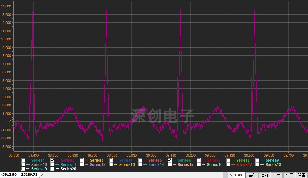 ADS1292模块 心电呼吸信号测试模块-阿里巴巴