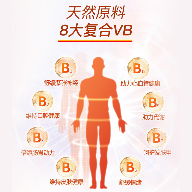 健美生B族维生素B复合片B100含生物素肌醇B12加拿大进口VB，它真的能促进新陈代谢吗？-B族维生素-淘宝好物网