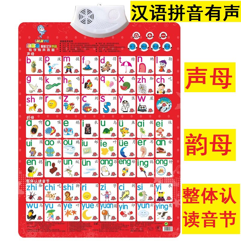 New choice for baby early childhood education wall charts and pinyin ...