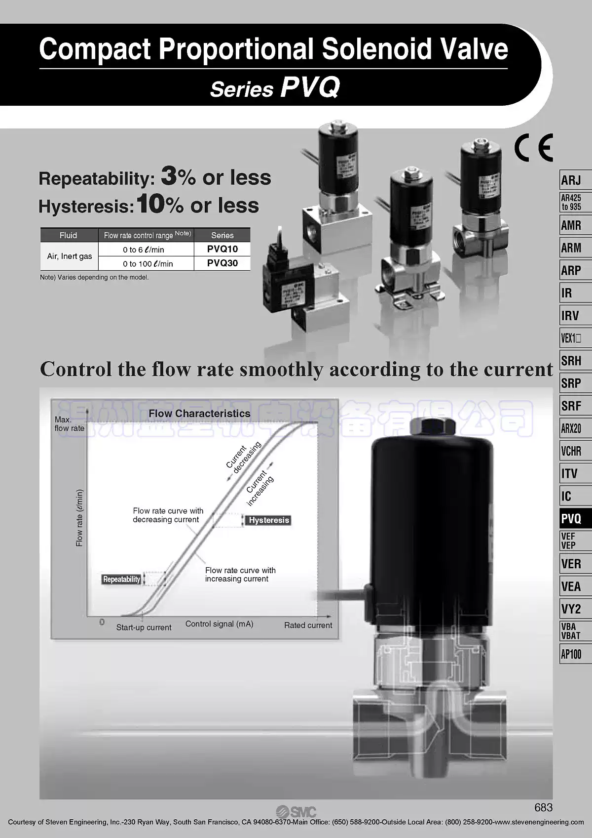 流量比例閥PVQ-5G-40-01 PVQ31-6G-23-01-H-F PVQ31-5G-16-01