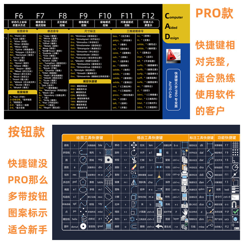 [USD 7.70] CAD shortcut mouse button mouse padcad keyboard shortcut big ...