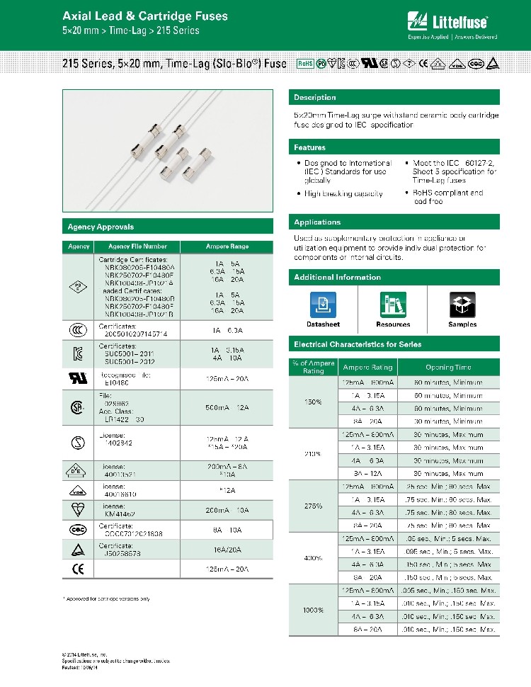 美国力特陶瓷保险丝管T4AH250V 0215004.MXP 5X20 慢熔断-阿里巴巴