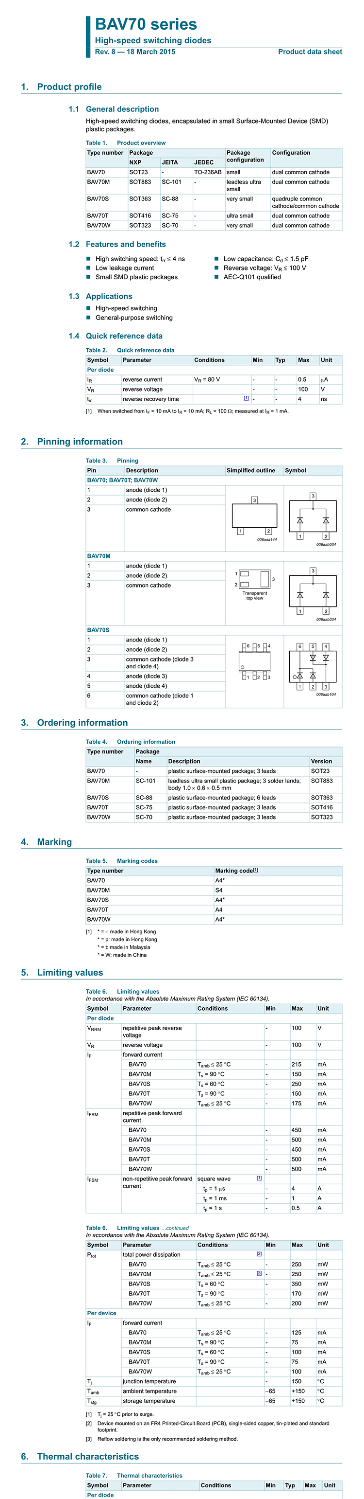 原装正品 BAV70,215 丝印A4W SOT-23 100V/215mA 贴片开关二极管-阿里巴巴