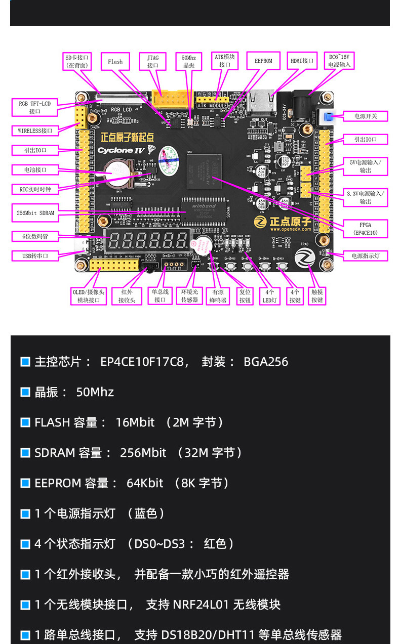 【正点原子】新起点FPGA开发板Altera EP4CE10 NIOS 学习板STM32-阿里巴巴