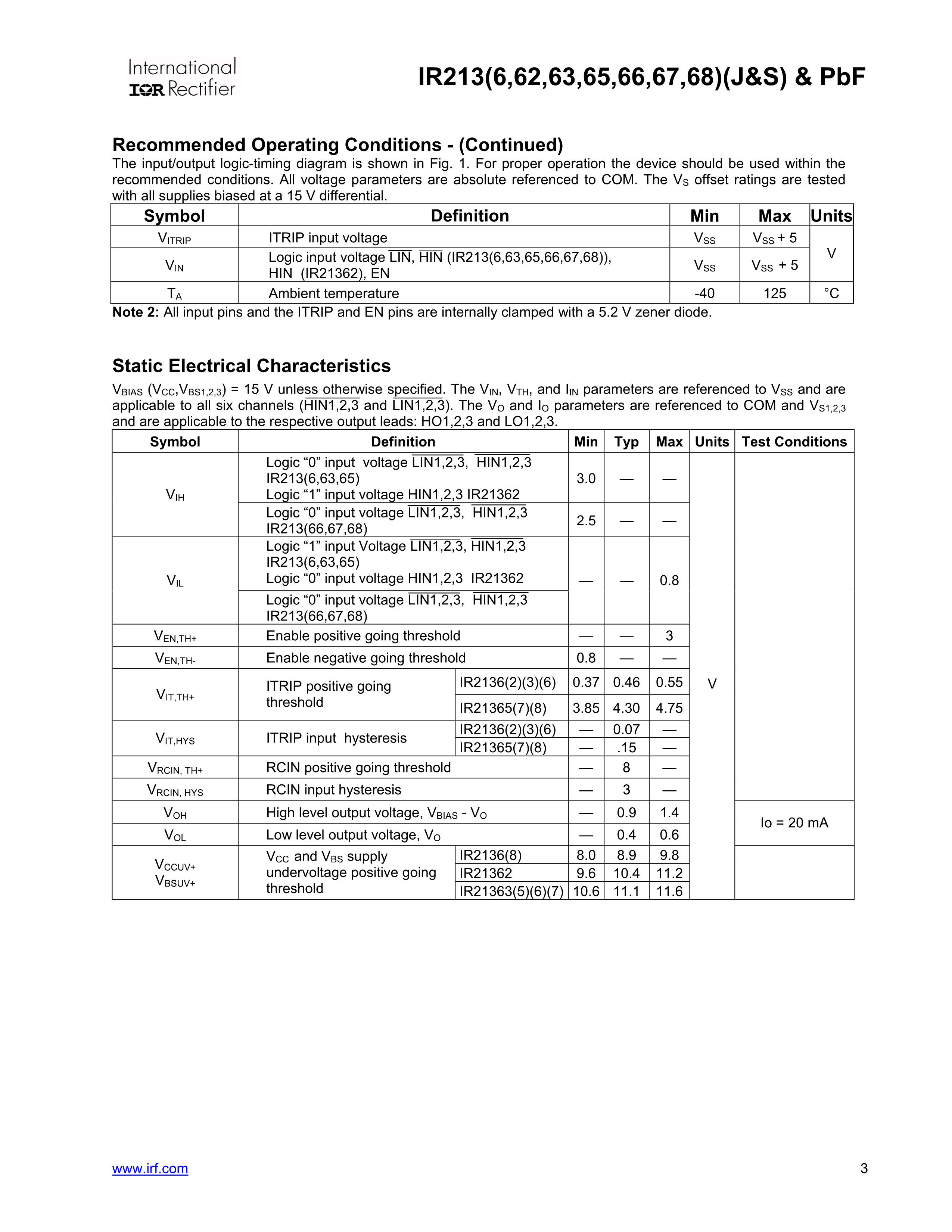 原装 IR2136STRPBF SOIC-28 600V三相栅极驱动器IC-阿里巴巴