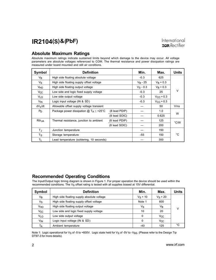 原装 IR2104STRPBF SOIC-8 关断功能的600V半桥栅极驱动器IC-阿里巴巴