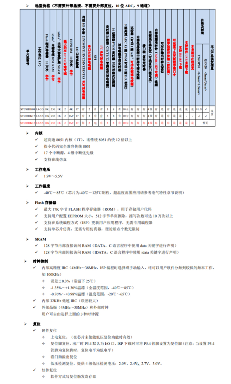原装 STC8H1K17-36I-TSSOP20 1T 8051微处理器单片机芯片-阿里巴巴