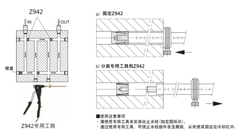 HASCO标准拉胀德式止水栓水塞膨胀喉塞铜堵头Z942/6/8/10/12/1416-阿里巴巴