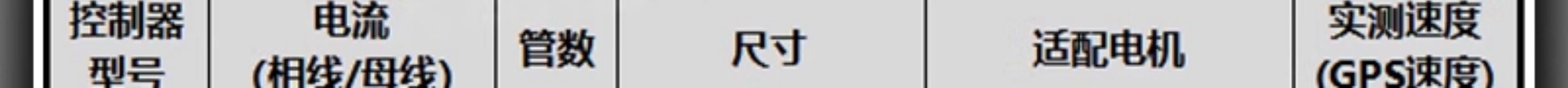 全顺12寸四代瓦片2000WP/3000/6000WP赛道竞技版高速大力轮毂电机-阿里巴巴