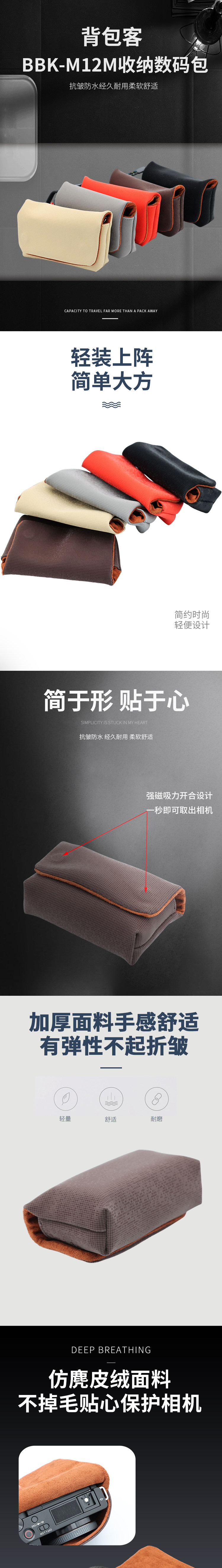 背包客BBK-M12M相機收納包ZV1 ZVE10 LX10 RX100 GR3卡片相機包數|數位相機包|ETMall東森購物網