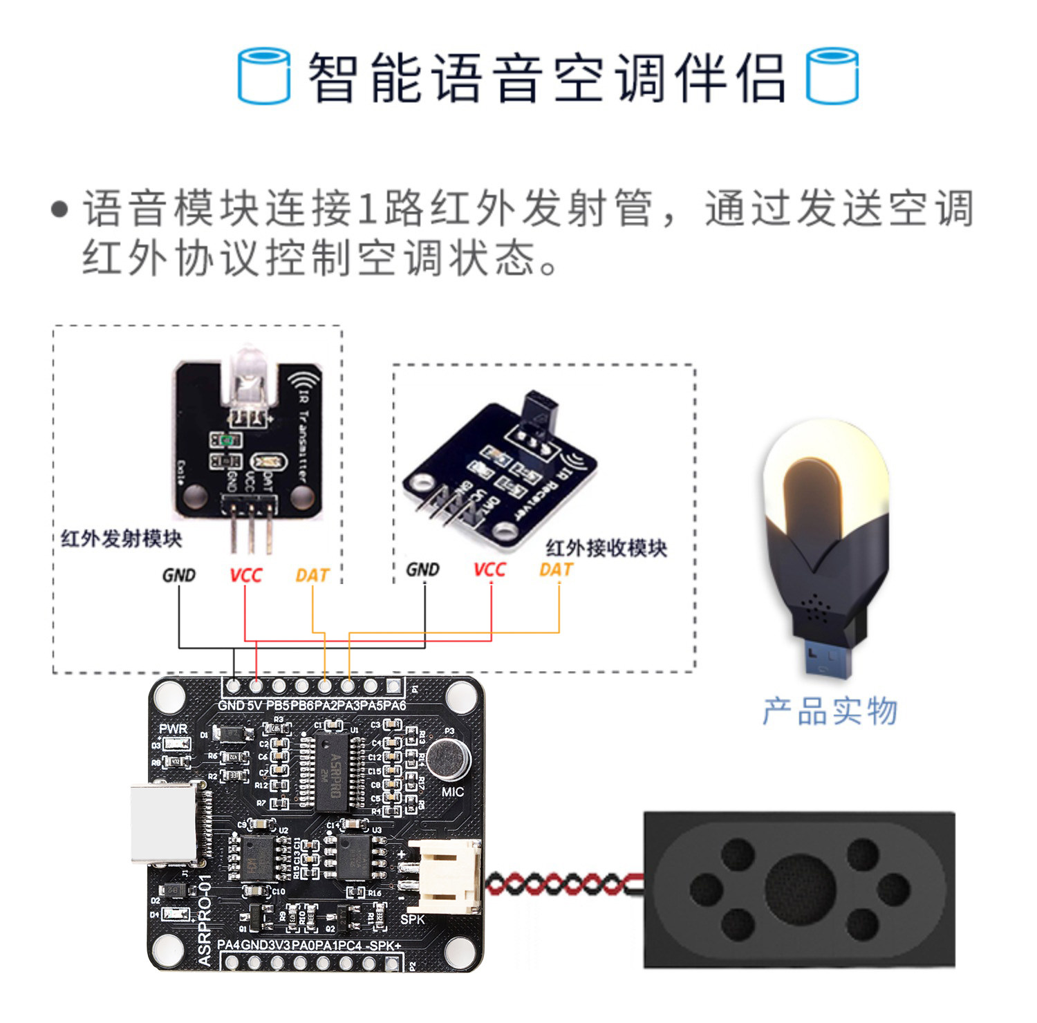 ASR PRO语音识别模块 串口一键下载AI离线语音开发板天问学习模块-阿里巴巴