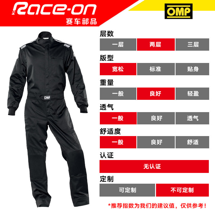 OMP BLAST EVO OVERALL 赛车服：专业赛车手的战衣，你也能拥有！-赛车服-淘宝好物网