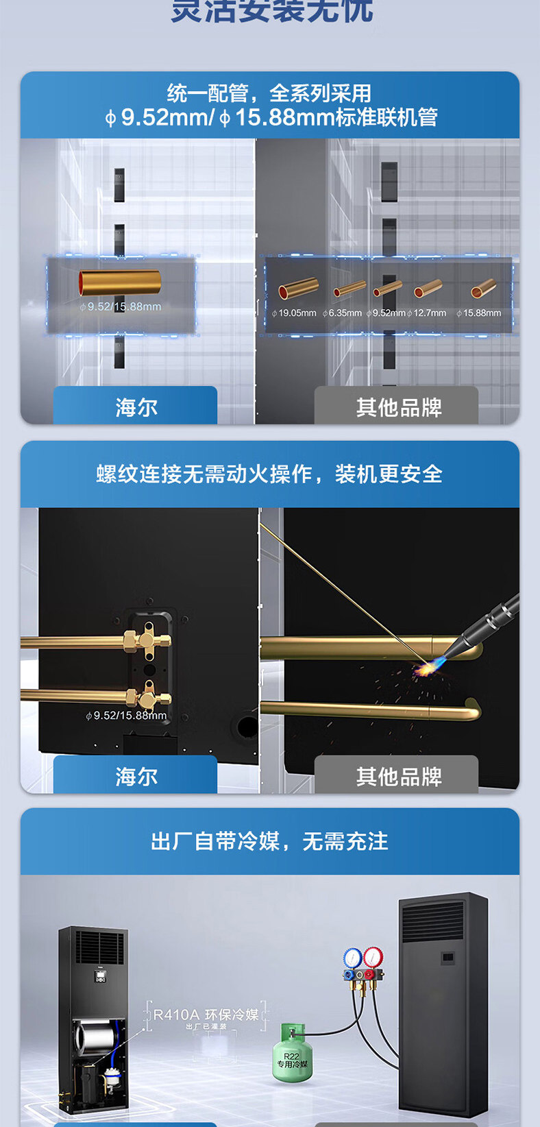 海尔精密空调5匹12.5KW基站机房专用恒温恒湿JHFX-12.5LW/92ZC31-阿里巴巴
