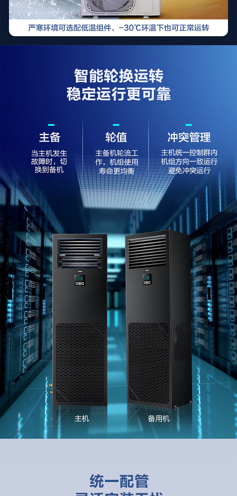 海尔精密空调5匹12.5KW基站机房专用恒温恒湿JHFX-12.5LW/92ZC31-阿里巴巴