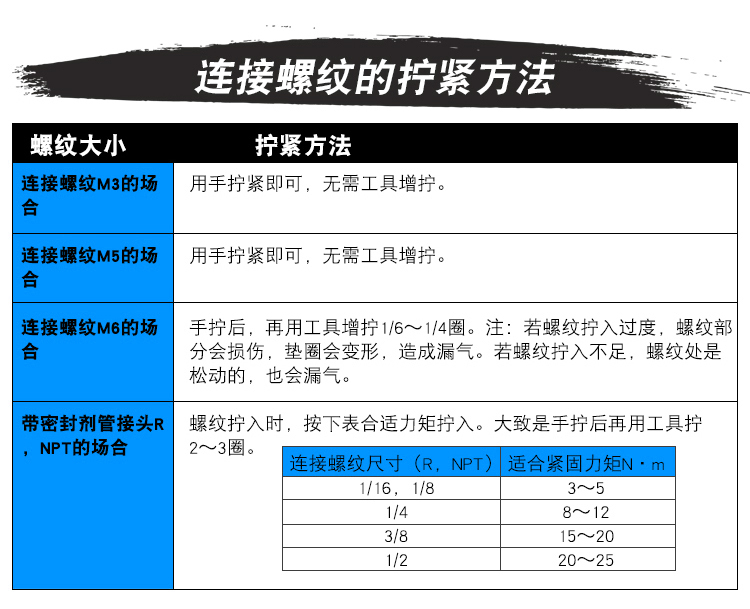 原装SMC无杆气缸带导轨MY1H25-100 MY1H25-200-500-800-1500-2000-阿里巴巴