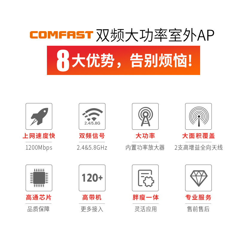 大面积WiFi覆盖神器！COMFAST CF-EW72大功率户外AP🌟💪-全屋覆盖路由器-淘宝好物网